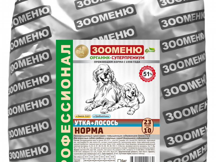 Зооменю Норма корм для собак с уткой и лососем