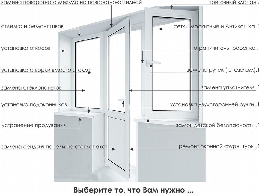 Сетки Антикошка