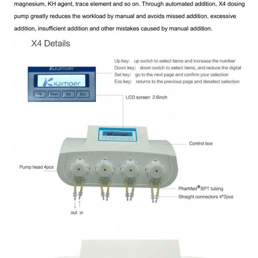 Дозирующая помпа 4 канала Kamoer Dosing Pump X4, W