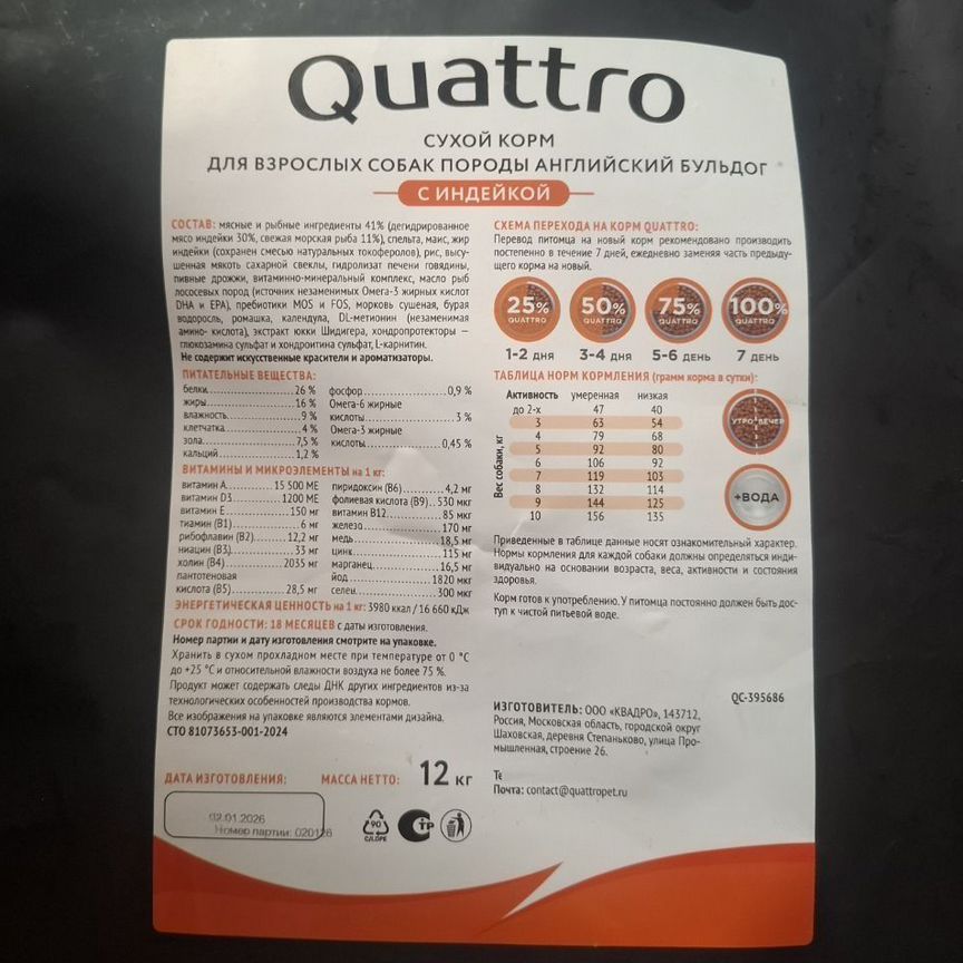 Корм для английского бульдога