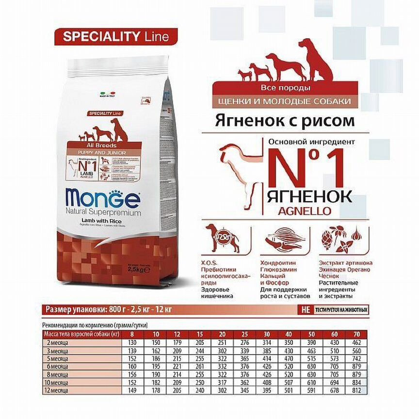 Monge Dog Speciality Puppy & Junior 2,5 кг