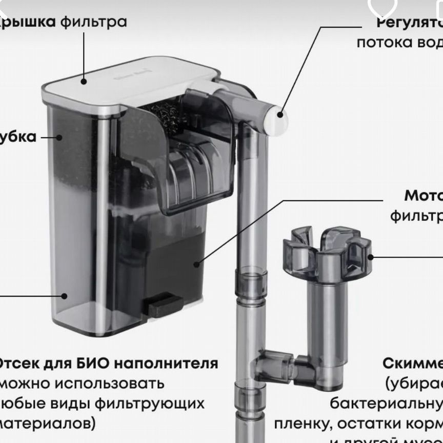 Фильтр внешний для аквариума