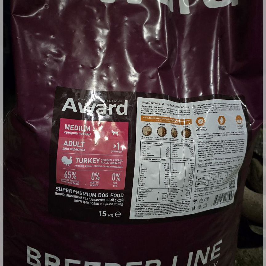 Сухой корм для собак