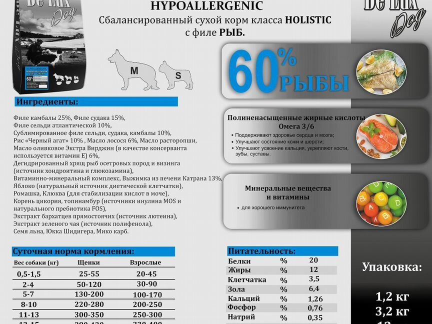 Сухой корм для собак Acari ciar