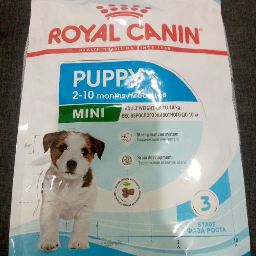 Корм для собак royal canin puppy mini