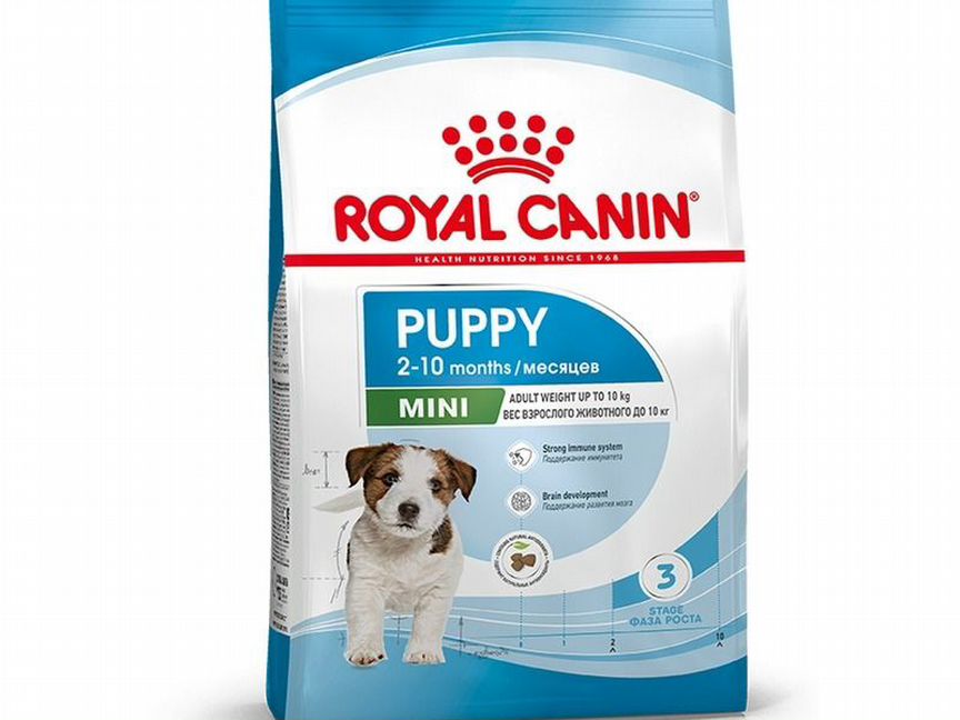 Royal Canin Mini Puppy - 2 кг