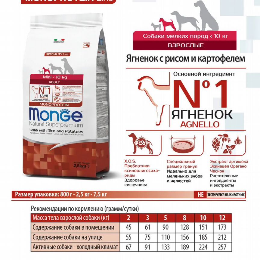 Корм для собак 2,5кг monge ягненок новый