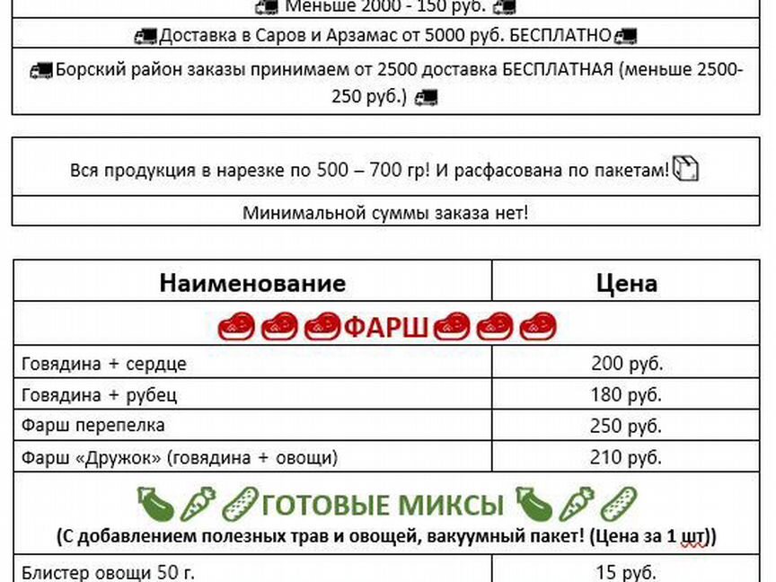 Мясо для собак