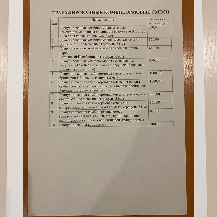 Гранулированные корма, с доставкой