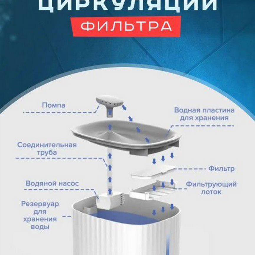 Автоматическая поилка