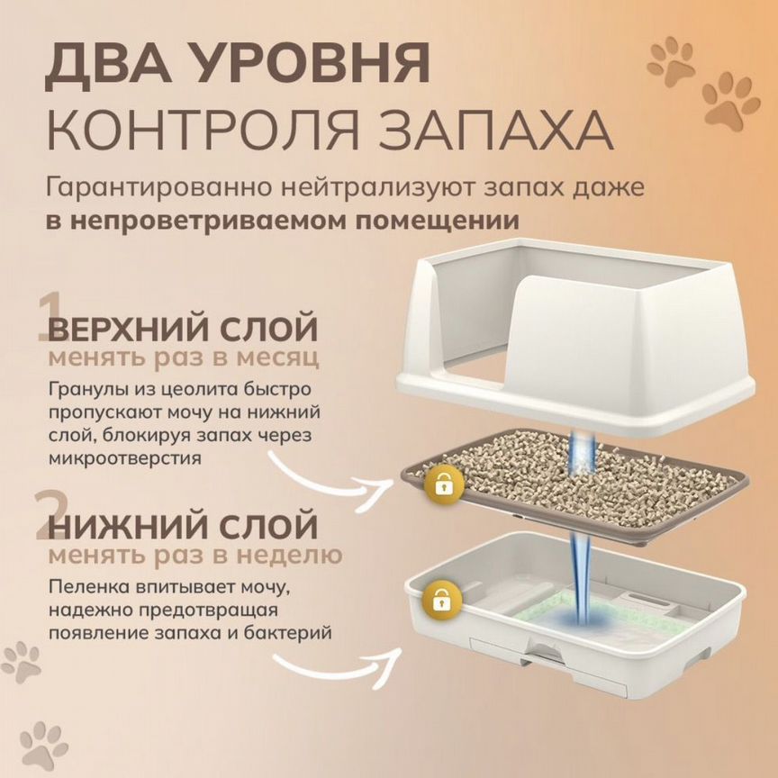 Unicharm Део-туалет для животных