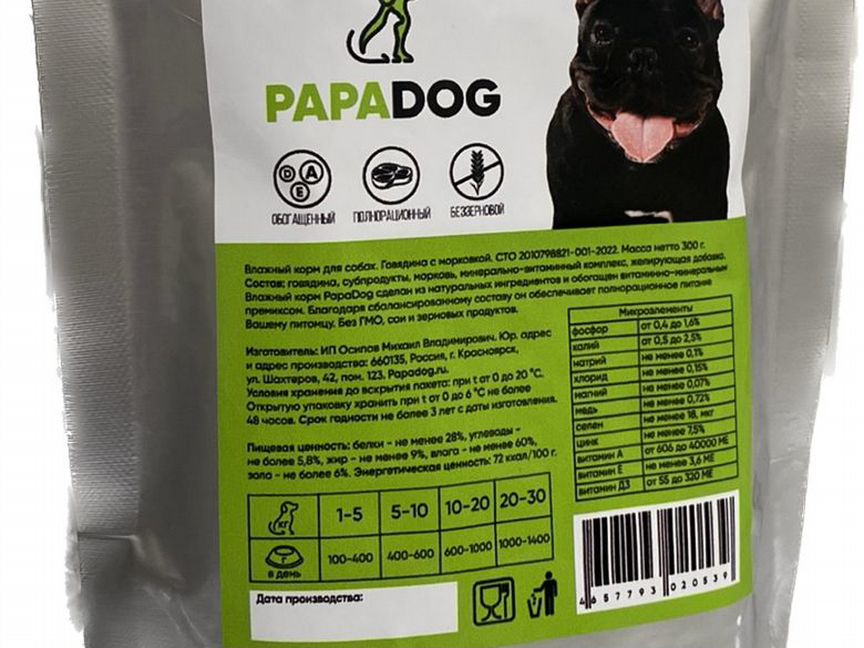 Корм для собак PapaDog