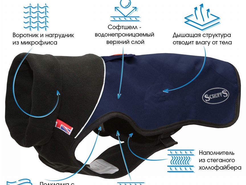 Попона согревающая для собак "Thermal"