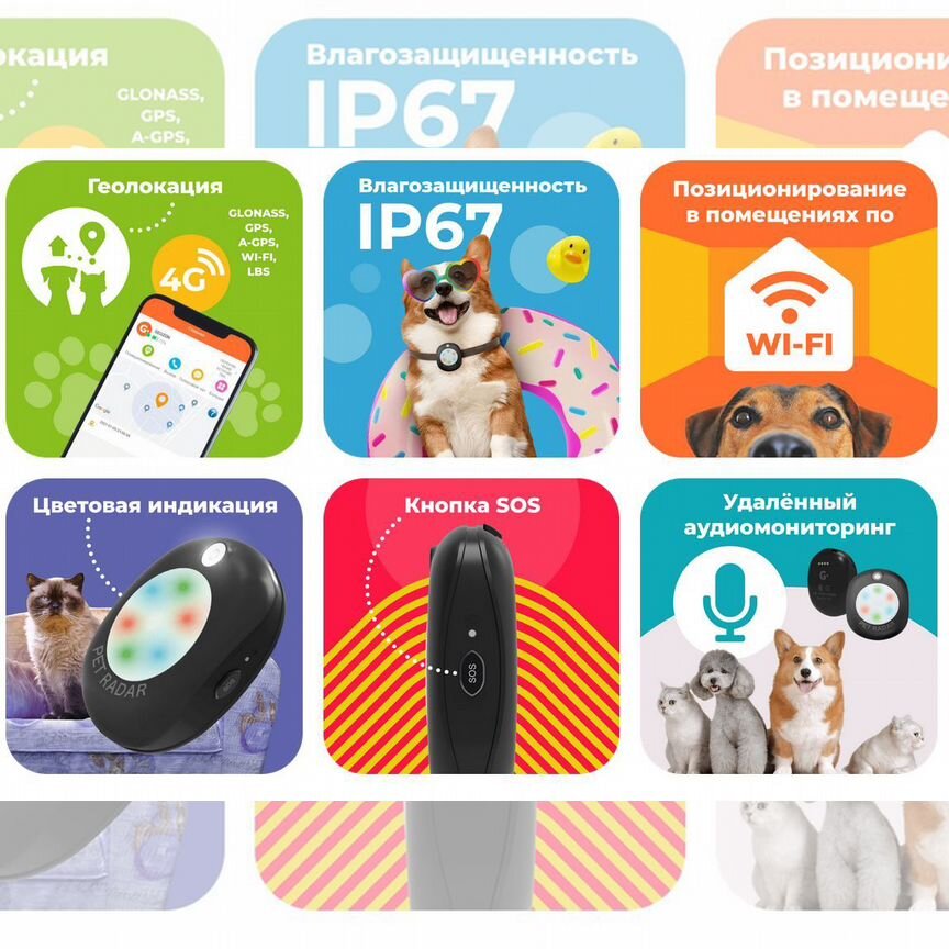 GPS трекер для животных Pet Radar (Глонас, GPS, 4G