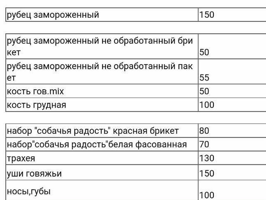 Рубец говяжий для собак