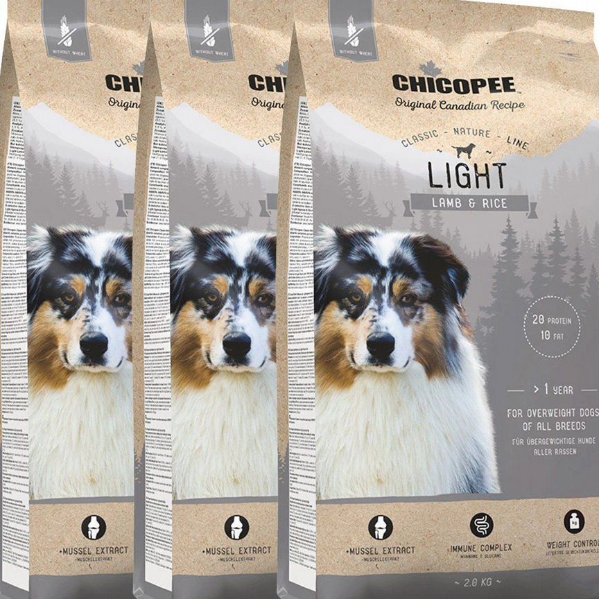 Chicopee Корм для собак