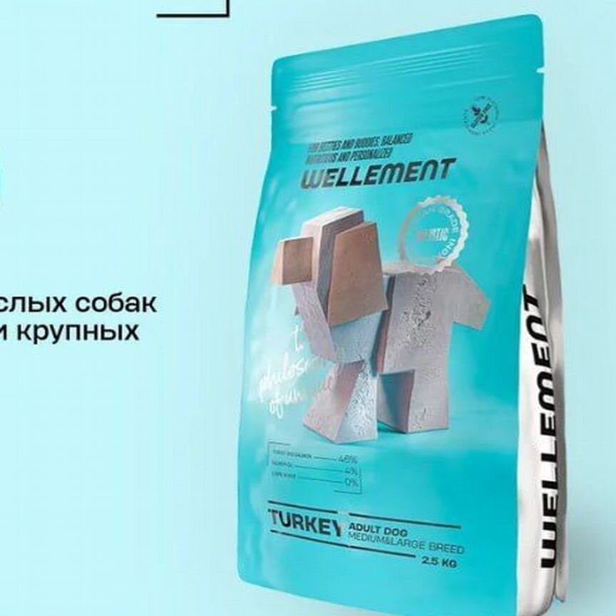 Корм для собак Wellement 2,5 кг