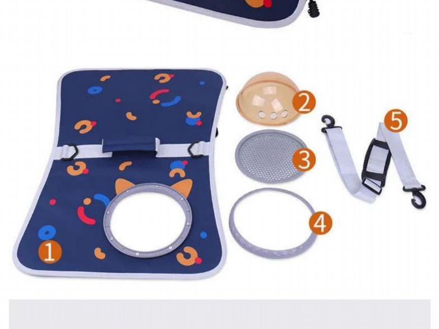 Переноска для кошек