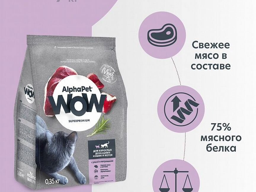 AlphaPet WOW Superpremium / Сухой полнорационный к