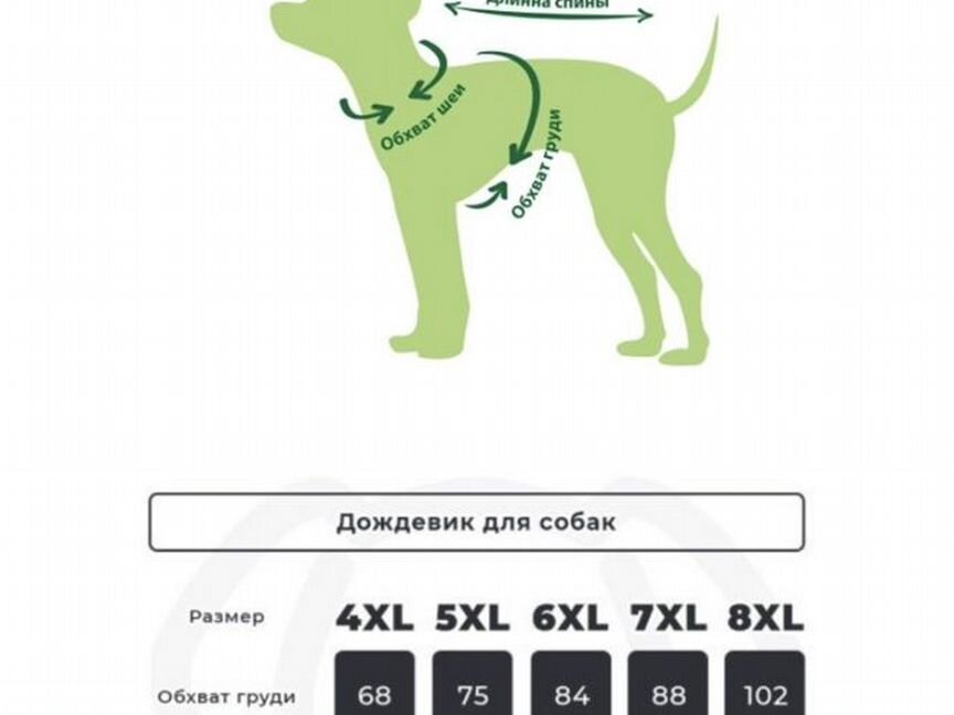 Дождевик для средней собаки
