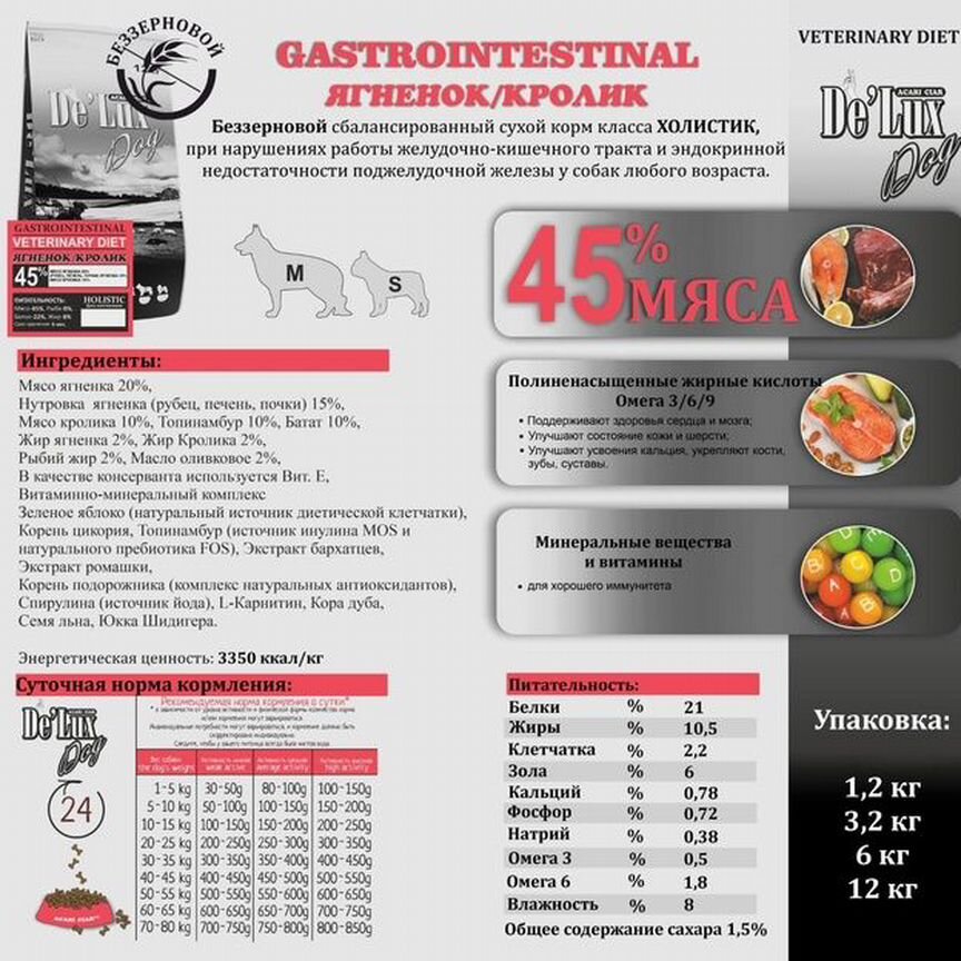 Корм Акари киар Acari VET A'Dog gastrointenstinal